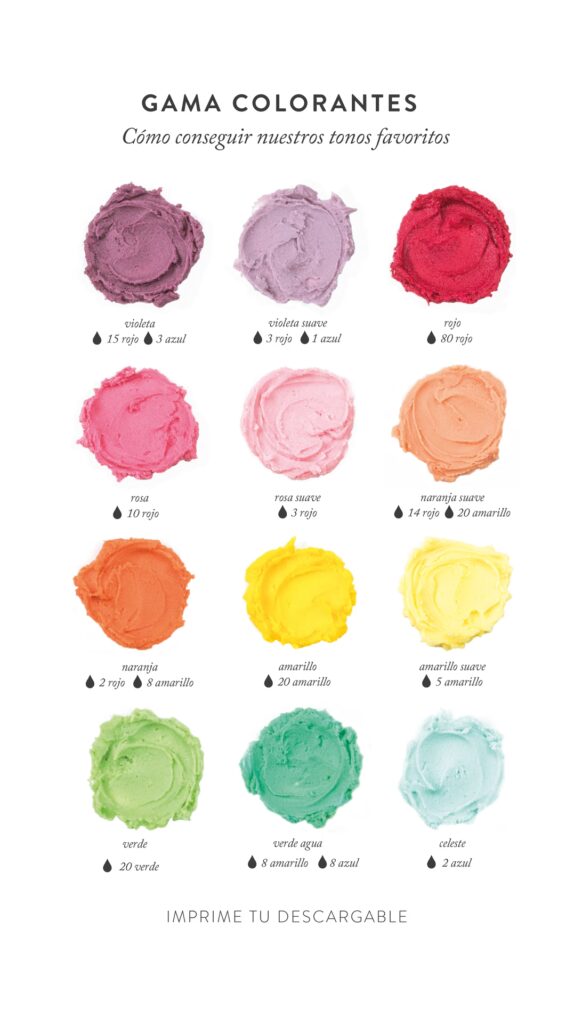 El Arte del Color en tus Pasteles: Celeste y más | GASDA