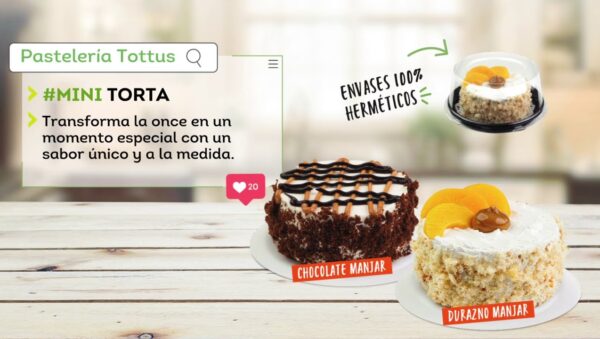 El Dulce Secreto de Tottus: Tortas y Pasteles | GASDA